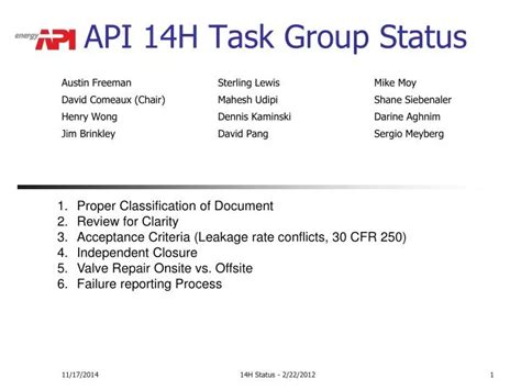 Ppt Api 14h Task Group Status Powerpoint Presentation Free Download