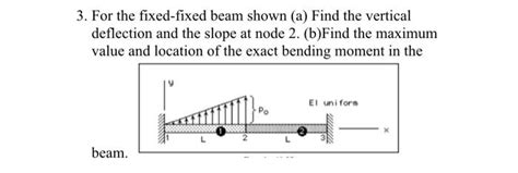Solved Use Finite Element Method To Solve This Question Chegg