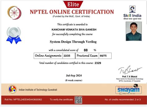 Systemdesign Verilog Digitaldesign Nptel Learningjourney Fpga