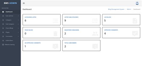 Blog Management System Project Using Php And Mysql Phpgurukul