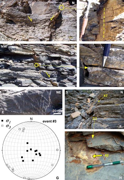 Structures Of Event 3 A Conjugate Normal Faults In The Nahr Umr Fm