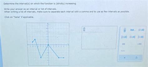 Solved Determine The Interval S On Which The Function Is Chegg Com