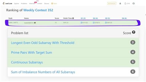 Manish Kumar On Linkedin Hello Connections I Hope You Guys Are Doing