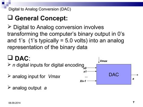 Dac Digital To Analog Converter Ppt Digital Audio Computer Software And Applications