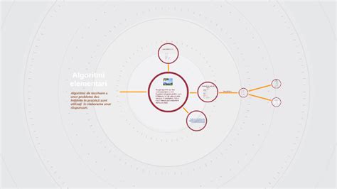 Algoritmi Elementari By Roberta Robe On Prezi