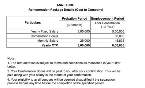 Geekyants Is Hiring For Software Developer