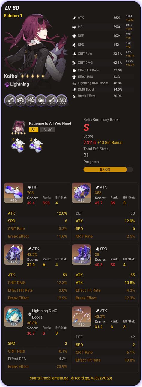 Just Need An On Set Lightning Orb To Complete My Build Rkafkamains