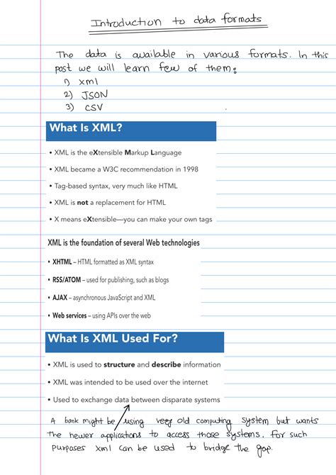 Common Data Formats Basics Data Engg Logbook