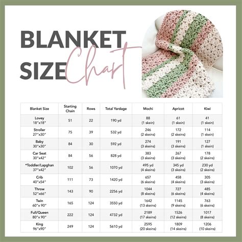 Quick Chunky Blanket Crochet Pattern Beginner Friendly
