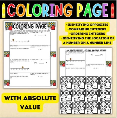 Ordering And Comparing Integers With Absolute Value Identifying Opposites