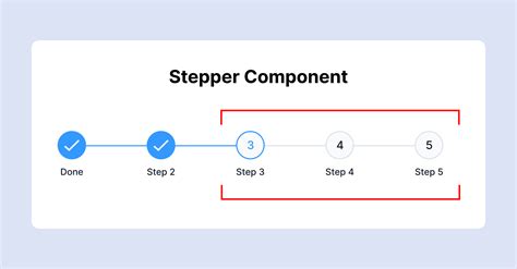Zeigarnik Effect in UX Design - Yarsa DevBlog