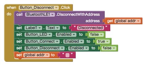 AI Inventor Forum News App Inventor IoT Lesson Arduino LED Blink