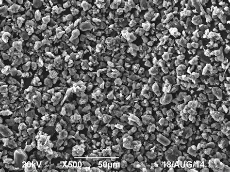 Preparation Method Of Secondary Start Up Lithium Ion Battery Cathode Material Eureka Patsnap