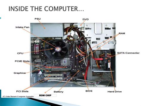 Fundamentalsofcomputer Ppt
