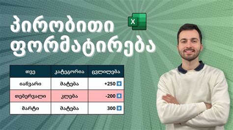 პირობითი ფორმატირება Excel ში Youtube