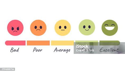 피드백 이모티콘 고객 만족도 척도 고객 경험 설문 조사 서비스 평가 사람들 의견 행복 화난 이모티콘 얼굴 좋은 나쁜 기분 반응 벡터 일러스트 레이 션 감정에 대한 스톡 벡터
