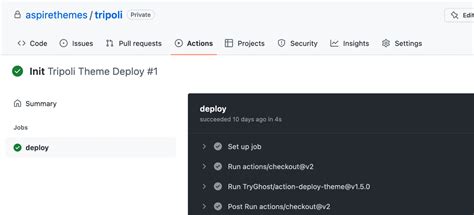Tripoli Documentation Aspire Themes