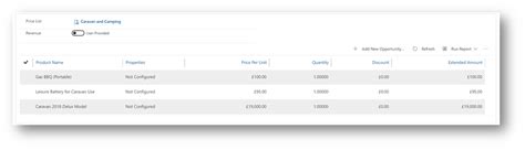 Mb 210 Microsoft Dynamics 365 For Sales Product Catalog Suggestions Relationships Neil