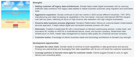 Sonata Software Data Modernization Services Capabilities 2023 Hfs Research