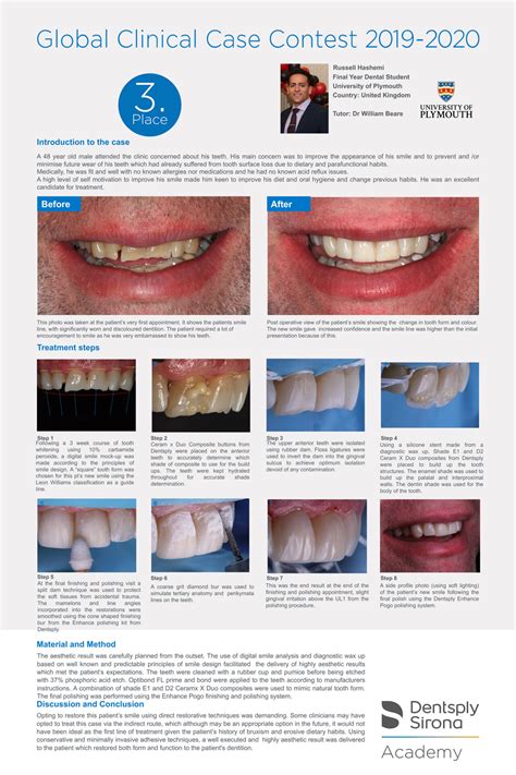 Gccc Global Clinical Case Contest I Dentsply Sirona Benelux Netherlands
