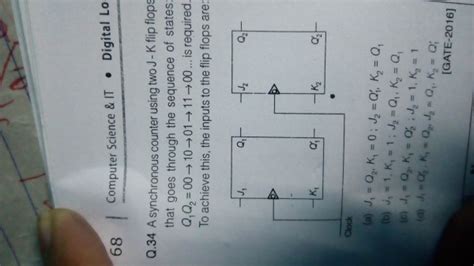 Digital Logic Madeeasy Workbook Digital Logic Digital Counter