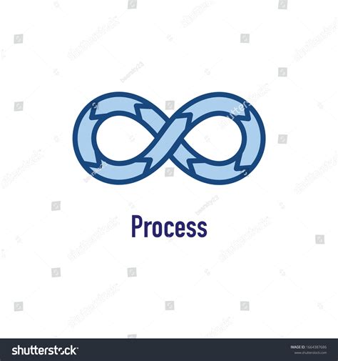 Development Operations Life Cycle Devops Icon Stock Vector Royalty Free 1664387686