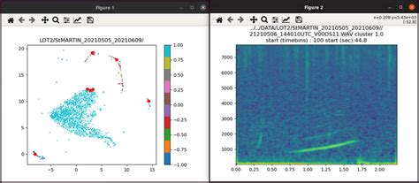 6 Interface For Browsing Projections Of Spectrogram Chunks The Left