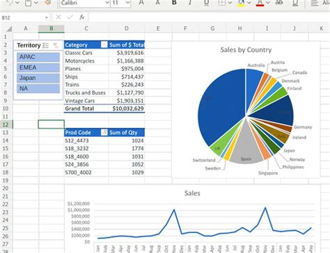 Exploratory Data Analysis Coursera