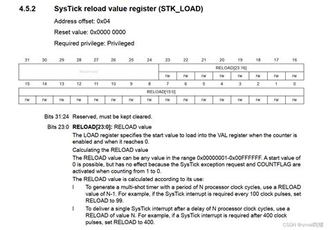 Stm32笔记8（系统滴答定时器“delay延时函数“）系统滴答delay不能放0是为什么 Csdn博客