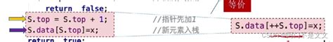 2023王道考研数据结构第三章 栈王道卡特兰数 Csdn博客 2023王道考研数据结构第三章 栈王道卡特兰数 Csdn博客