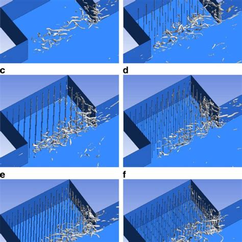 The 3d Coherent Structures Flow Direction From Left To Right A Case Download Scientific
