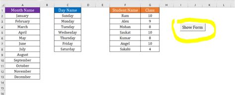Showing Multiple Lists In A Single Listbox Dynamically Thedatalabs