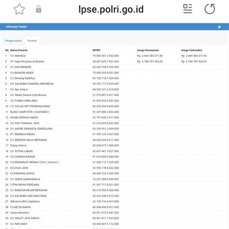 aan andriawan on linkedin 2