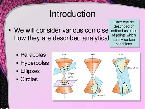 Conic Sections The Parabola. - ppt download