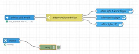 Control Lights With Aqara Buttonswitch Using Node Red Rhomeassistant