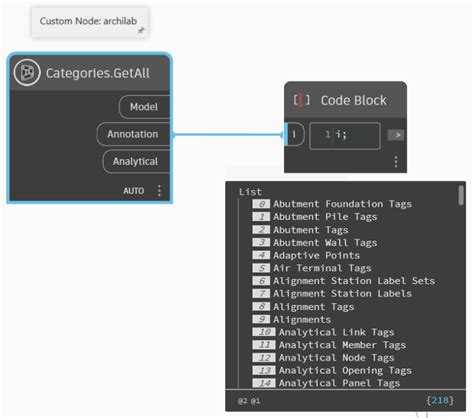 using specific tag in dynamo revit dynamo