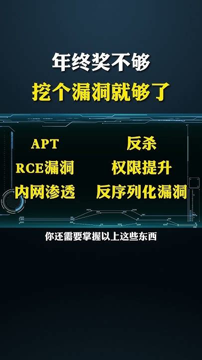 年终奖不够挖个漏洞就够了q网络安全 遊戲 黑客 游戏 Cybersecurity 熱門 Hacker 分享 程序员