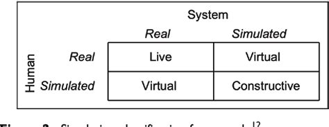 Figure 2 From Formation Control Method Based On Artificial Potential