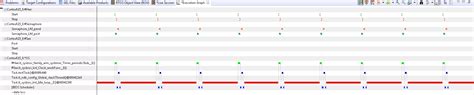 RTOS TMDXIDK Timer Operation Alongside NDK Processors Forum Processors TI E E Support
