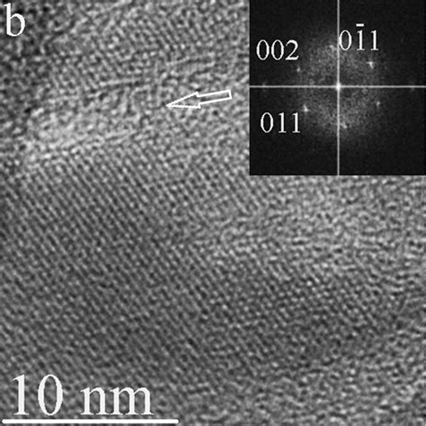 A Abab Structure In B 6 S The Insets Show The Corresponding Fft Download Scientific Diagram