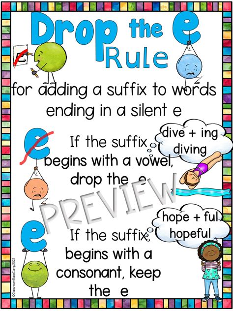 Drop The E Rule Orton Gillingham Spelling Rule For Adding Suffixes Made By Teachers