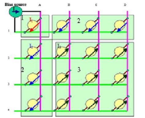 Schematic Configuration Download Scientific Diagram