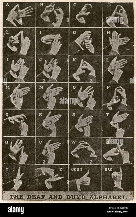The Deaf Dumb Sign Language Alphabet High Resolution Stock Photography And Images Alamy