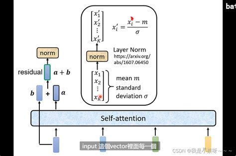【transformer】——李宏毅机器学习笔记 李宏毅transformer笔记 csdn博客