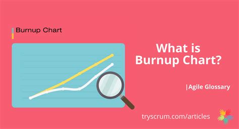 What Is A Burnup Chart