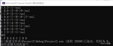 图的两种遍历方式：深度遍历dfs和广度遍历bfs 深度遍历和广度遍历的代码 csdn博客