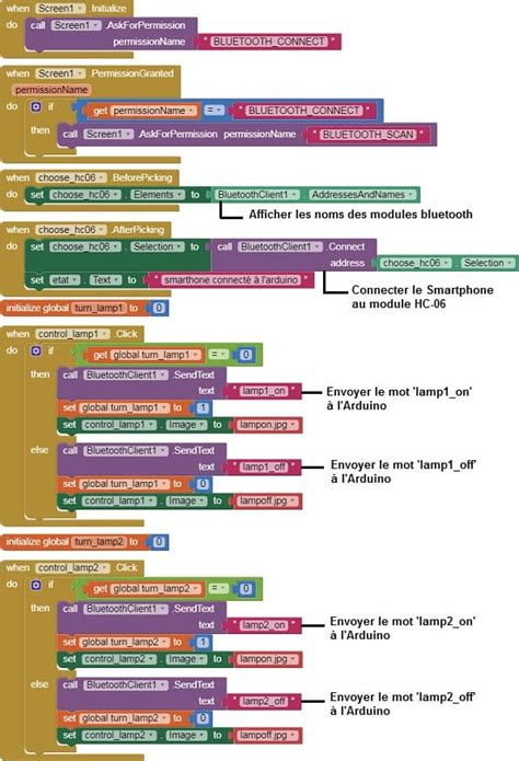 Allumer Deux Lampes Connectées à Arduino Uno Via Bluetooth