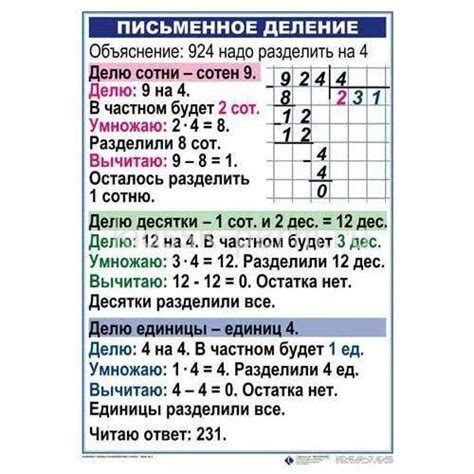 правила по математике с 1 по 4 класс в таблицах распечатать 9 тыс изображений найдено в