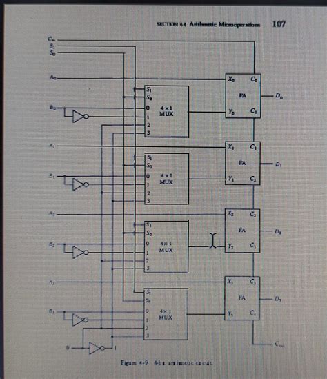 Solved Computer System Architecture Ch4 Fing