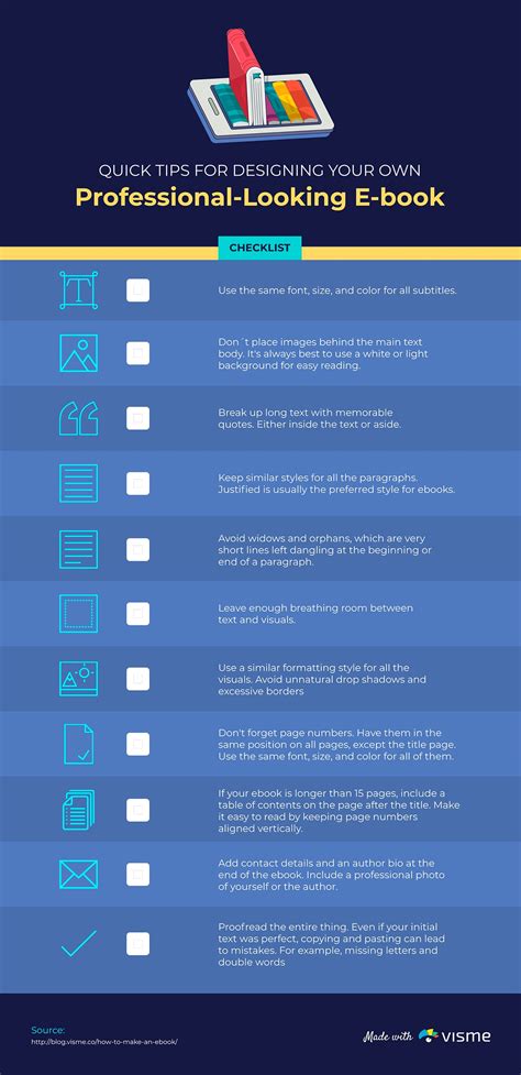 Como Criar Um Ebook Em Passos O Guia Definitivo De